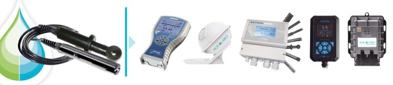 Sensors and water monitoring - Conductivity Salinity | Aqualabo