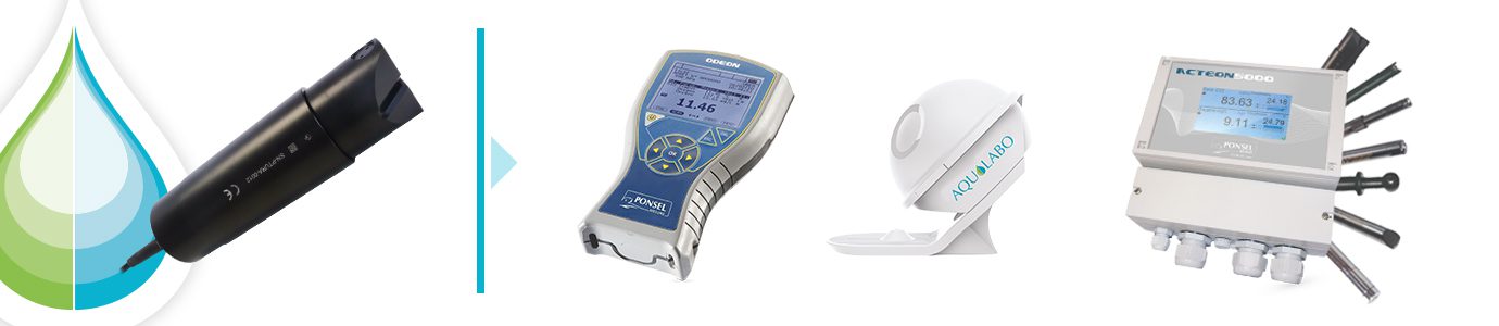 TSS Sensor
