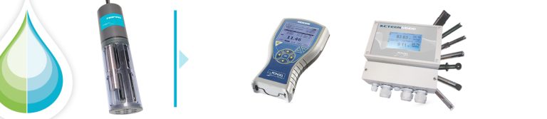 Multiparameter probe - Aqualabo