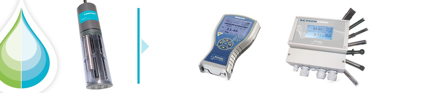 Multiparameter probe - Aqualabo