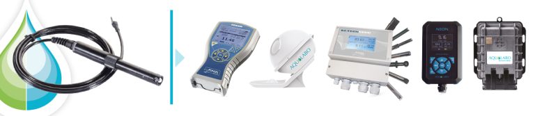 Accuracy and reliability with our sensors - pH | Aqualabo